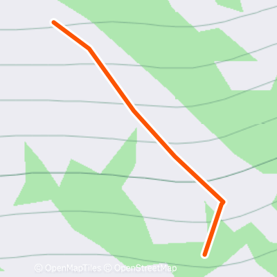 Stevie's | 0.0 mi Backcountry Skiing Route on Strava
