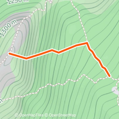 Hourglass Chute | 0.2 mi Backcountry Skiing Route on Strava