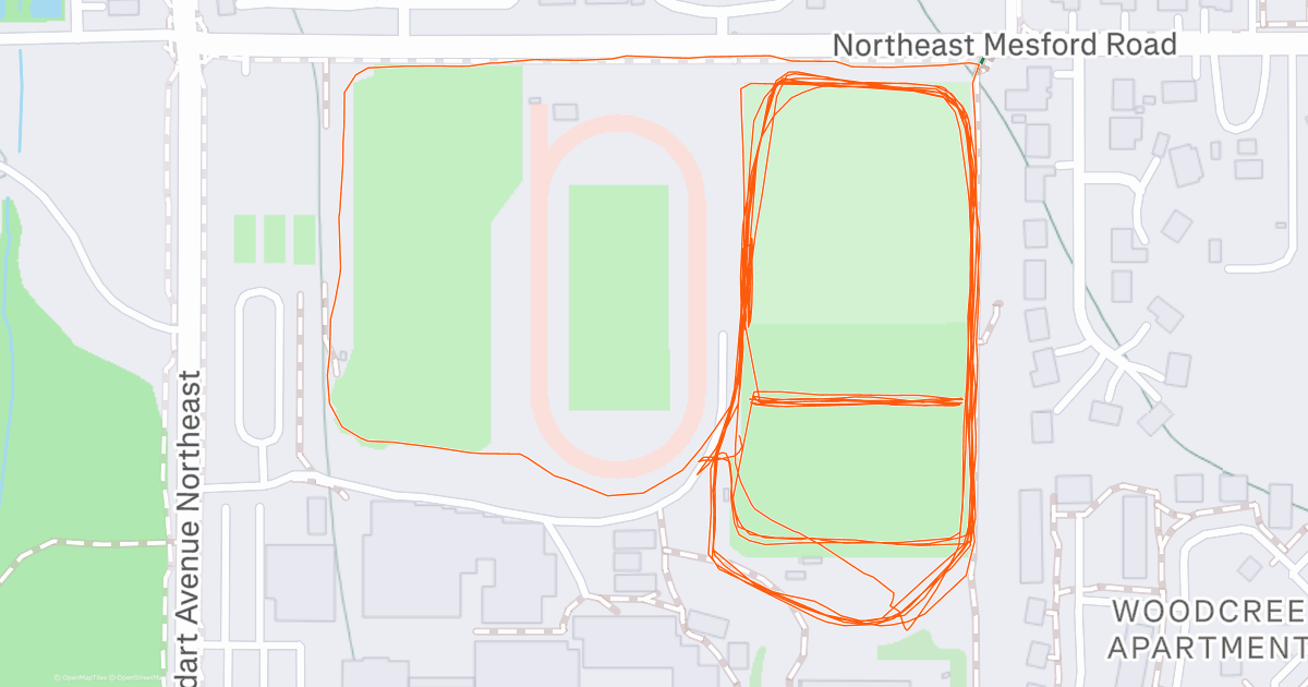 Team time trial | Strava