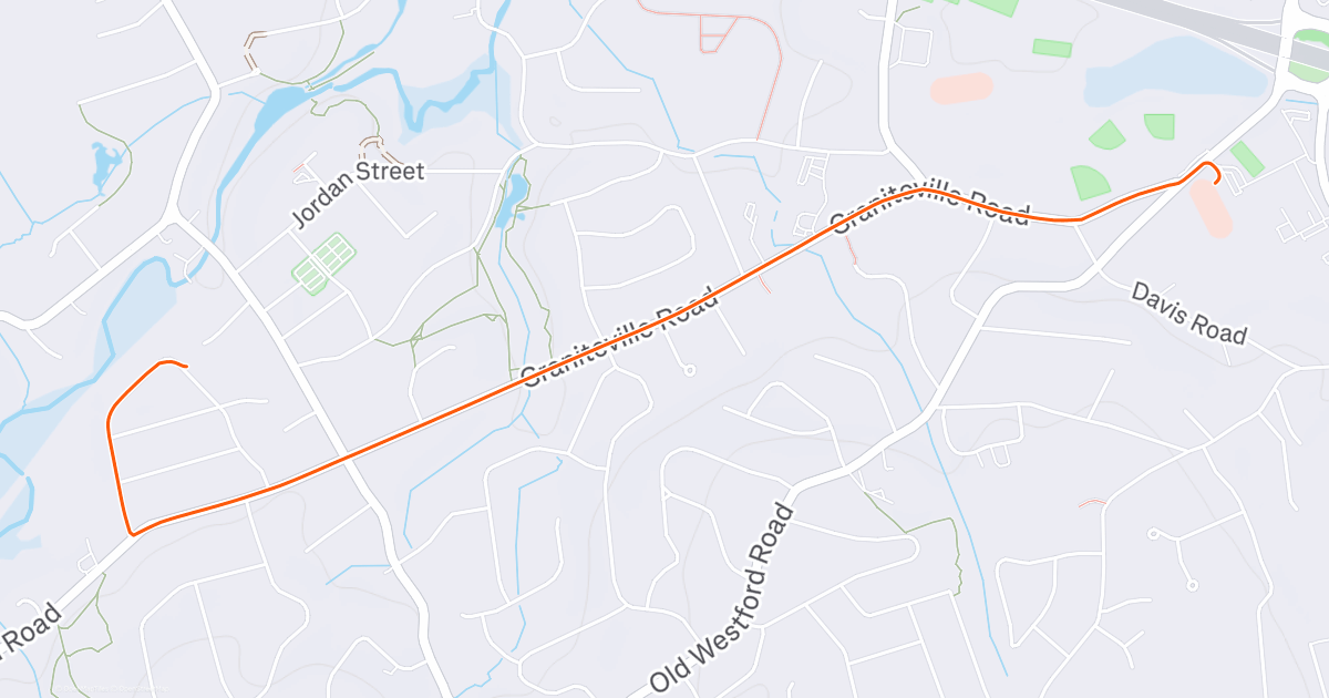 Ride to Track | Strava
