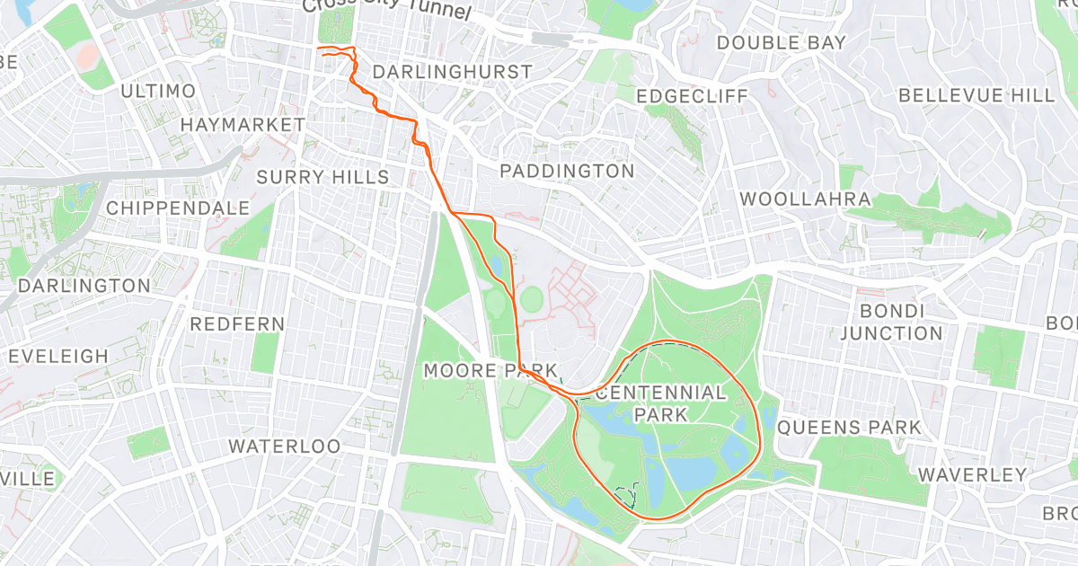Centennial Park loop | Strava