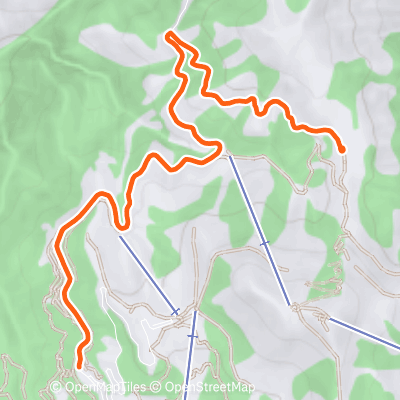 Nordic Highway to Shafer Butte | 8.1 mi Nordic Skiing Route on Strava