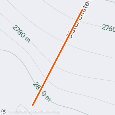 Heart Chute | 0.0 mi Backcountry Skiing Route on Strava