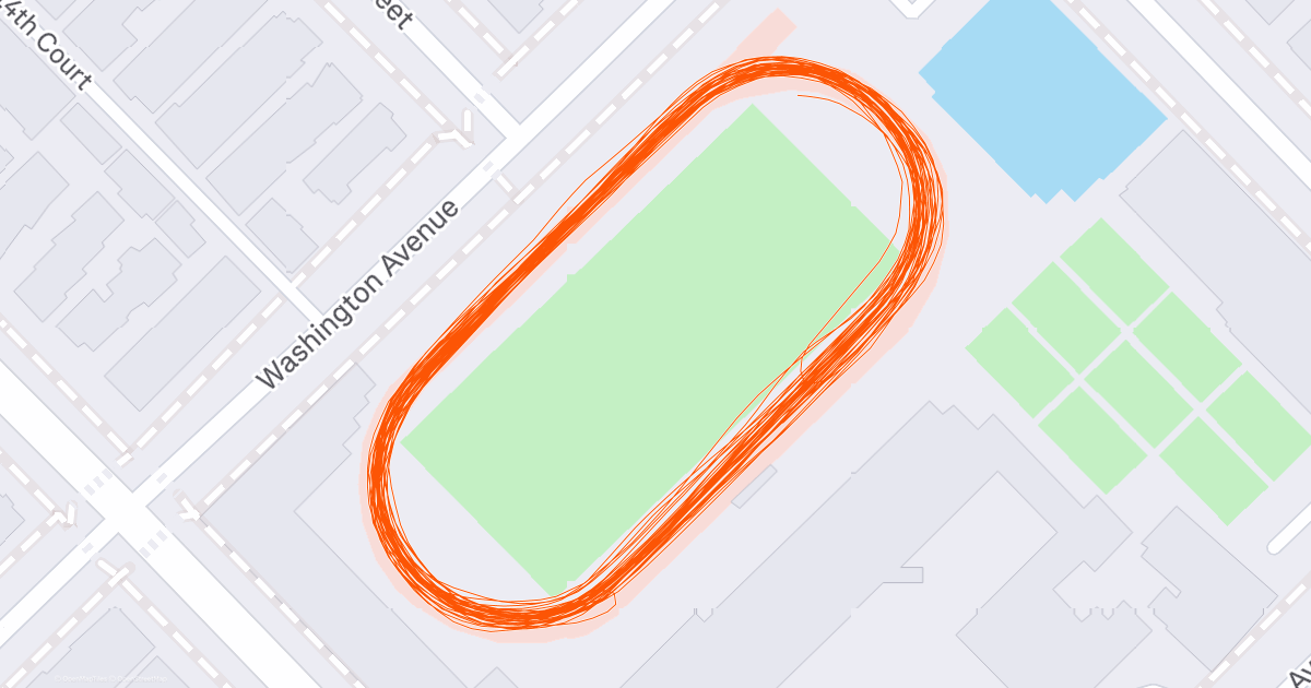 Progression | Strava