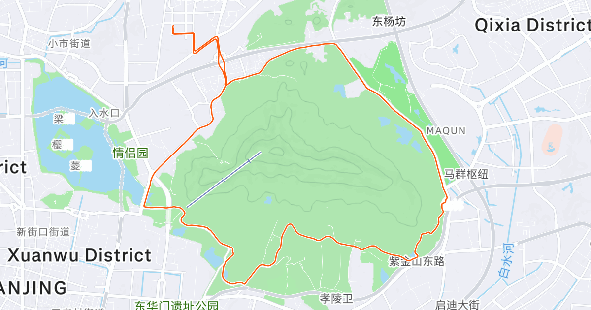 阳康后环陵简直要命 | Strava