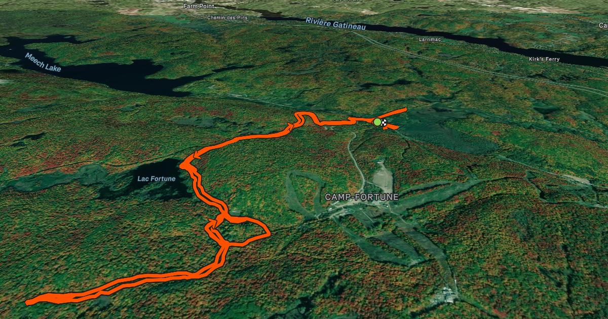 XCCM 2nd Fall Ski Training Trail Run | Strava