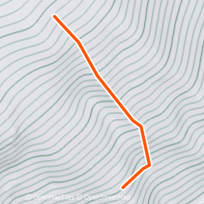 Corner Chute | 0.2 mi Backcountry Skiing Route on Strava