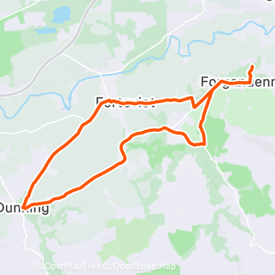 Strathallan | 20.1 km Cycling Route on Strava